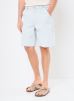 Wrangler Short - Cj Carpenter Short (Bleu) - Vêtements chez Sarenza ...